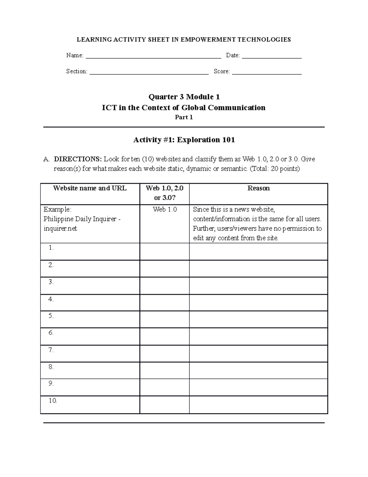 LAS Q3 Emp Tech Activity 1-2 - LEARNING ACTIVITY SHEET IN EMPOWERMENT ...