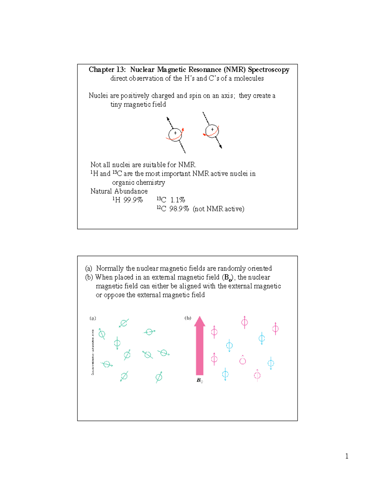 Ch13slides - Useful notes for additional study - Chapter 13: Nuclear ...