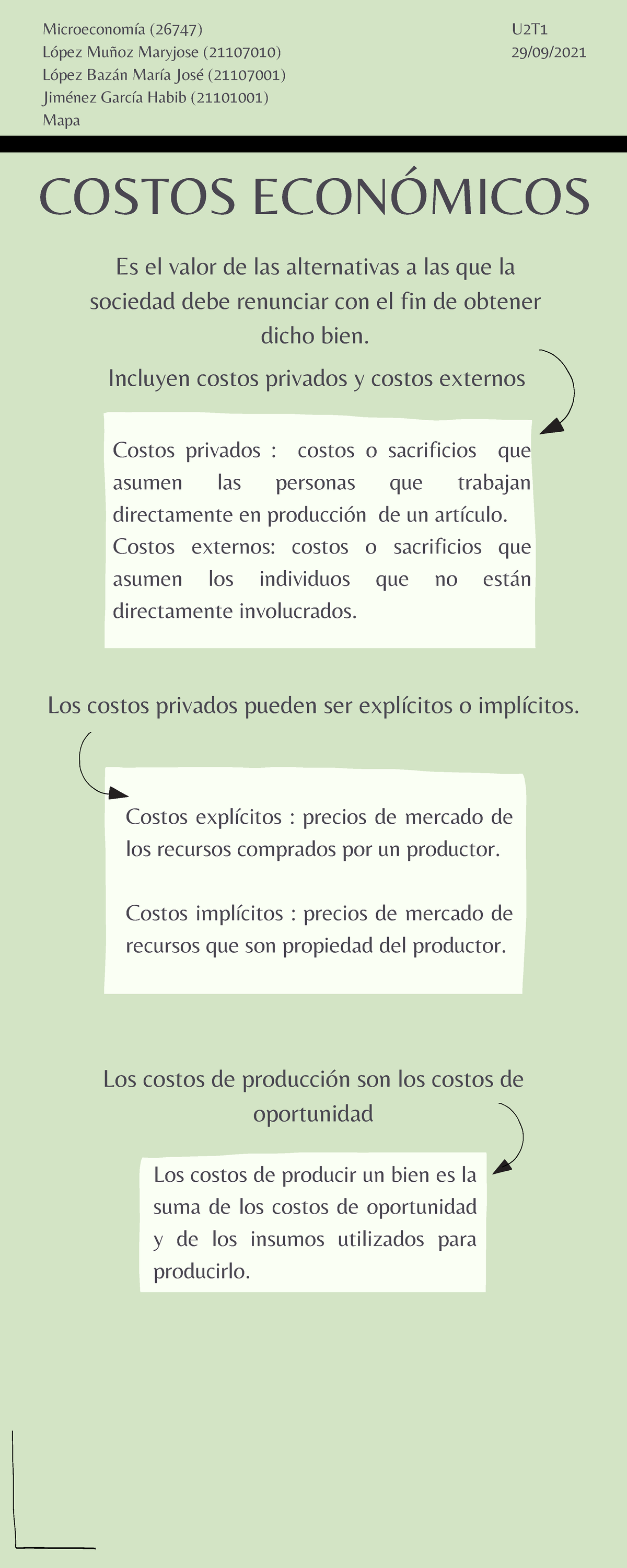 Costos económicos en el ambito de la contabilidad adminstrativa - UVM ...