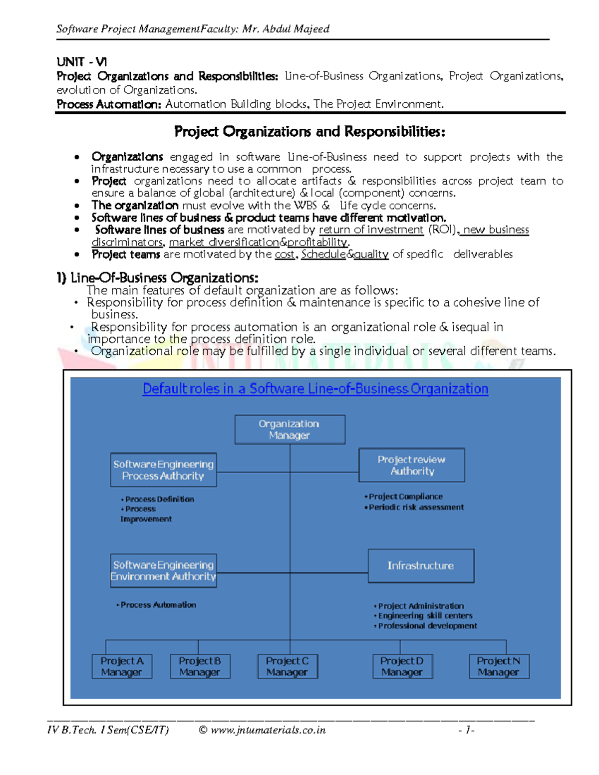 Spm-unit-6 - Project Organizations and Responsibilities: Line-of ...