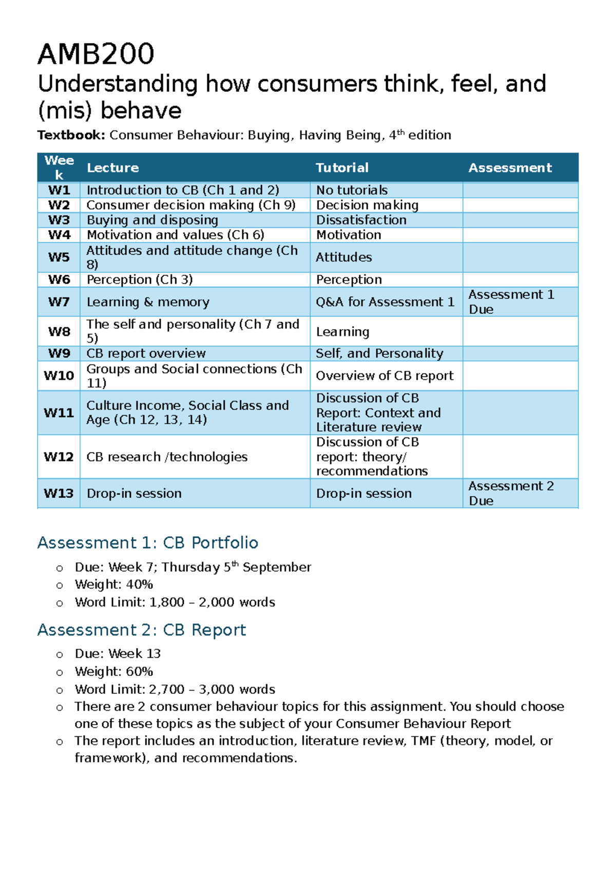 AMB200 Lectures - Lecture Notes - AMB Understanding how consumers think ...