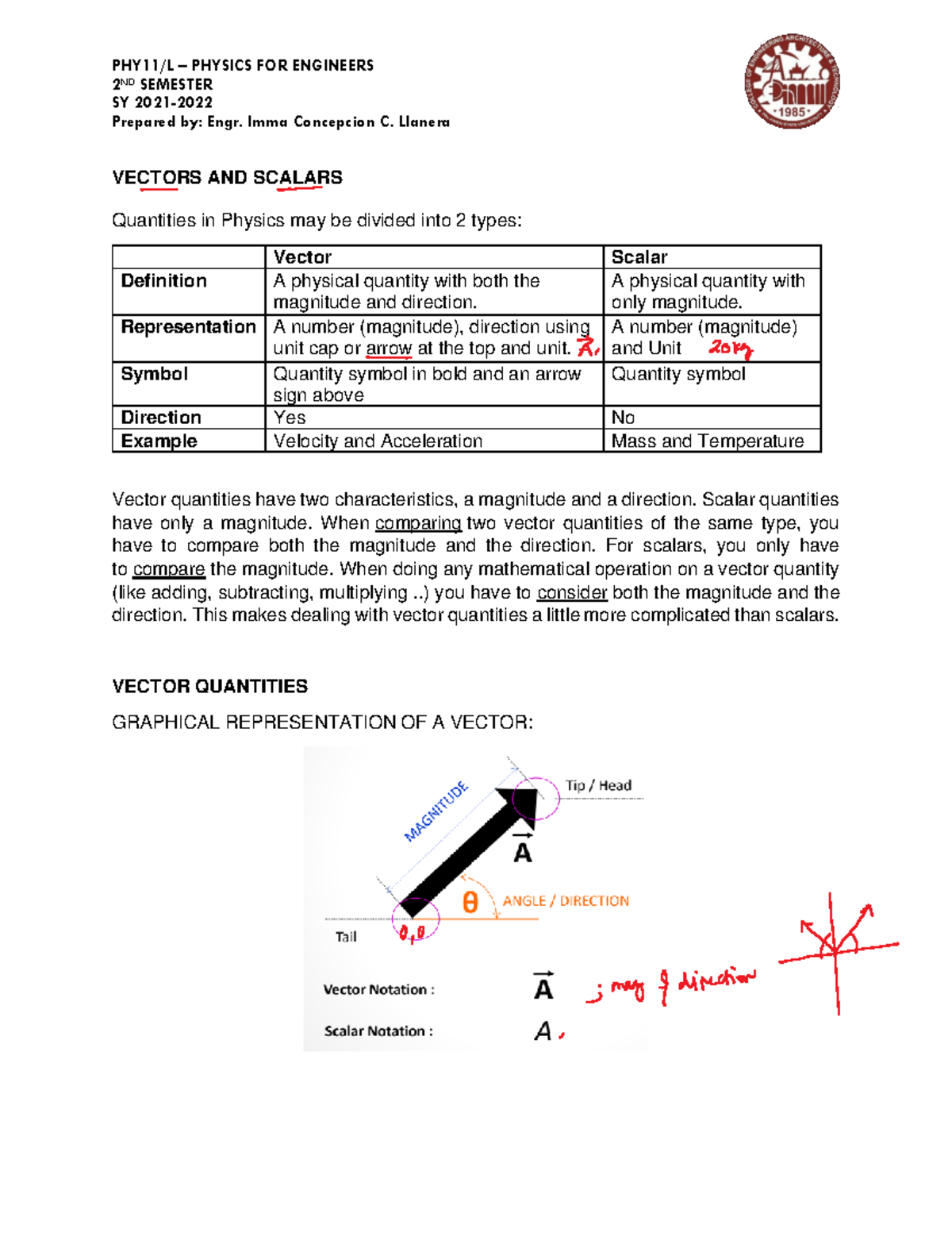 Vectors AND Scalars - Review these lecture notes, because if you did ...