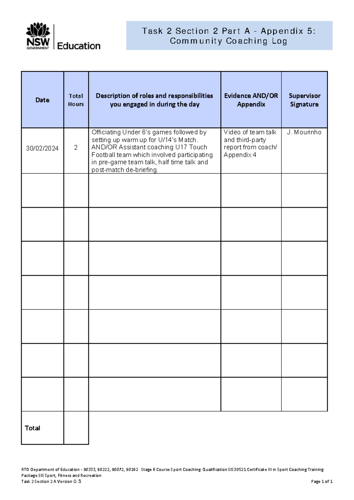 Task 2 Section 2 Part A - Appendix 5 Community Coaching Log - RTO Department of Education ...