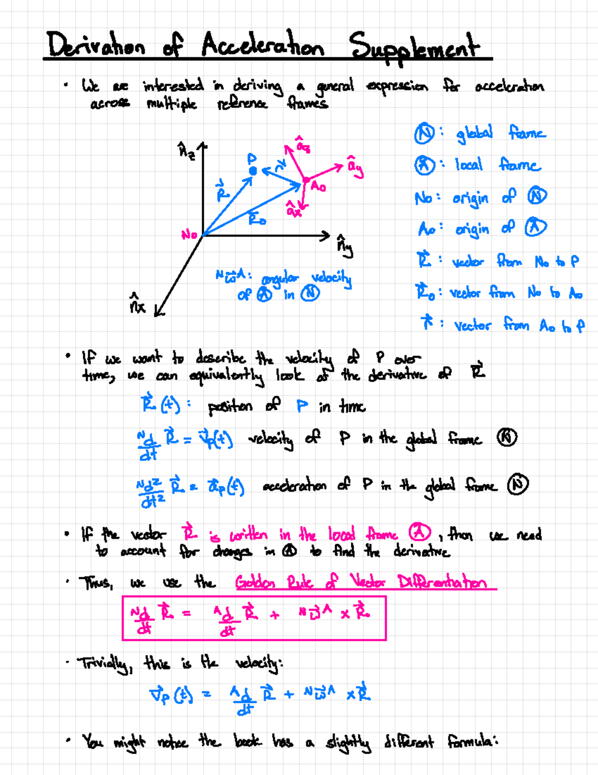 Acceleration Supplement - ####### - StuDocu