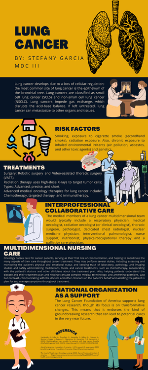 ATI module 2 Notes Proctored - 2356 - Studocu