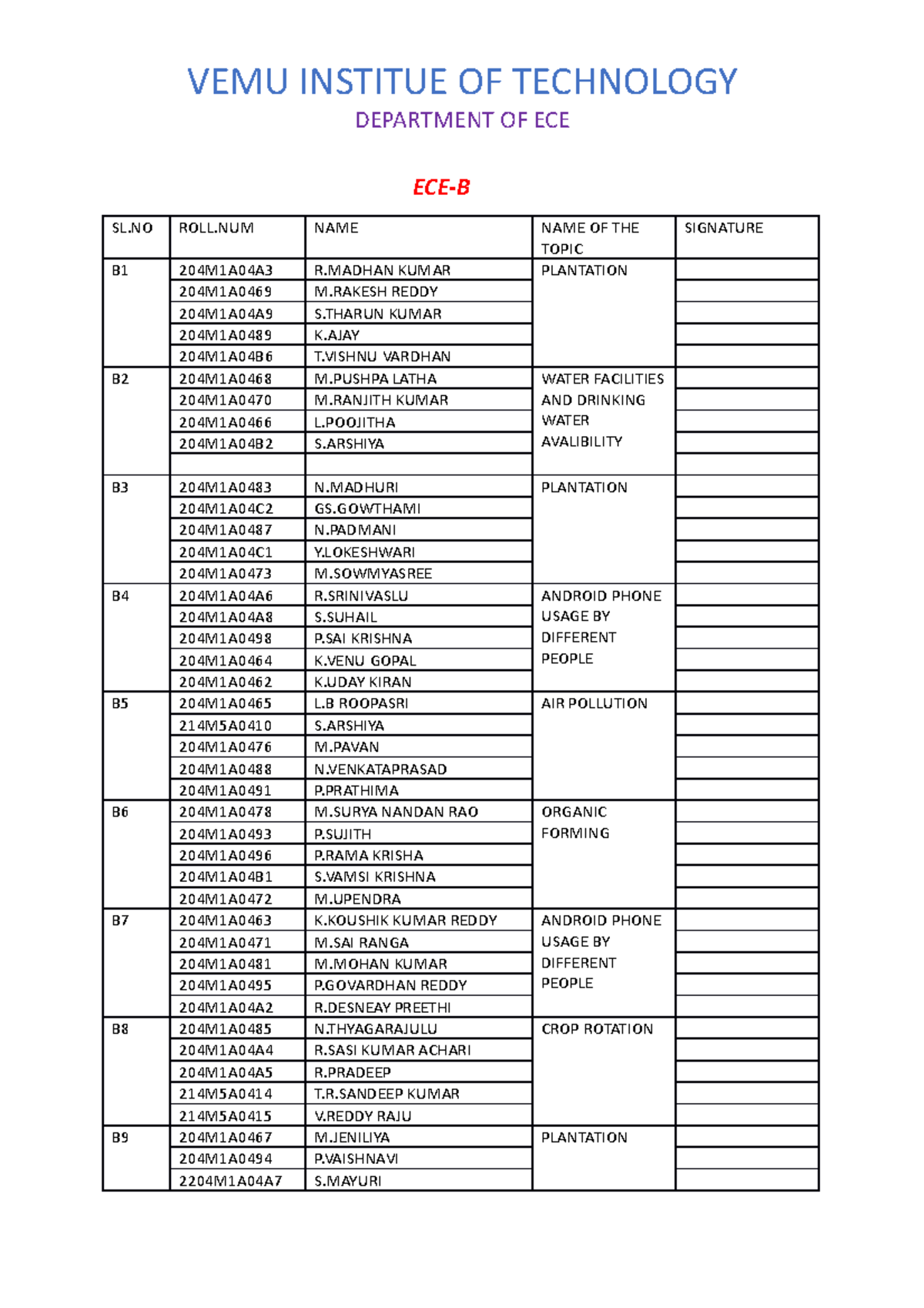CSP ECE-B - Dont study - VEMU INSTITUE OF TECHNOLOGY DEPARTMENT OF ECE ECE-B SL ROLL NAME NAME ...