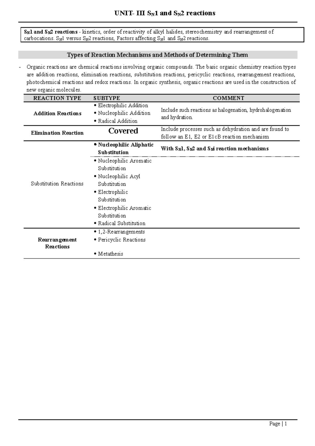UNIT - III SN1 and SN2 reactions - UNIT- III SN1 and SN2 reactions Page ...