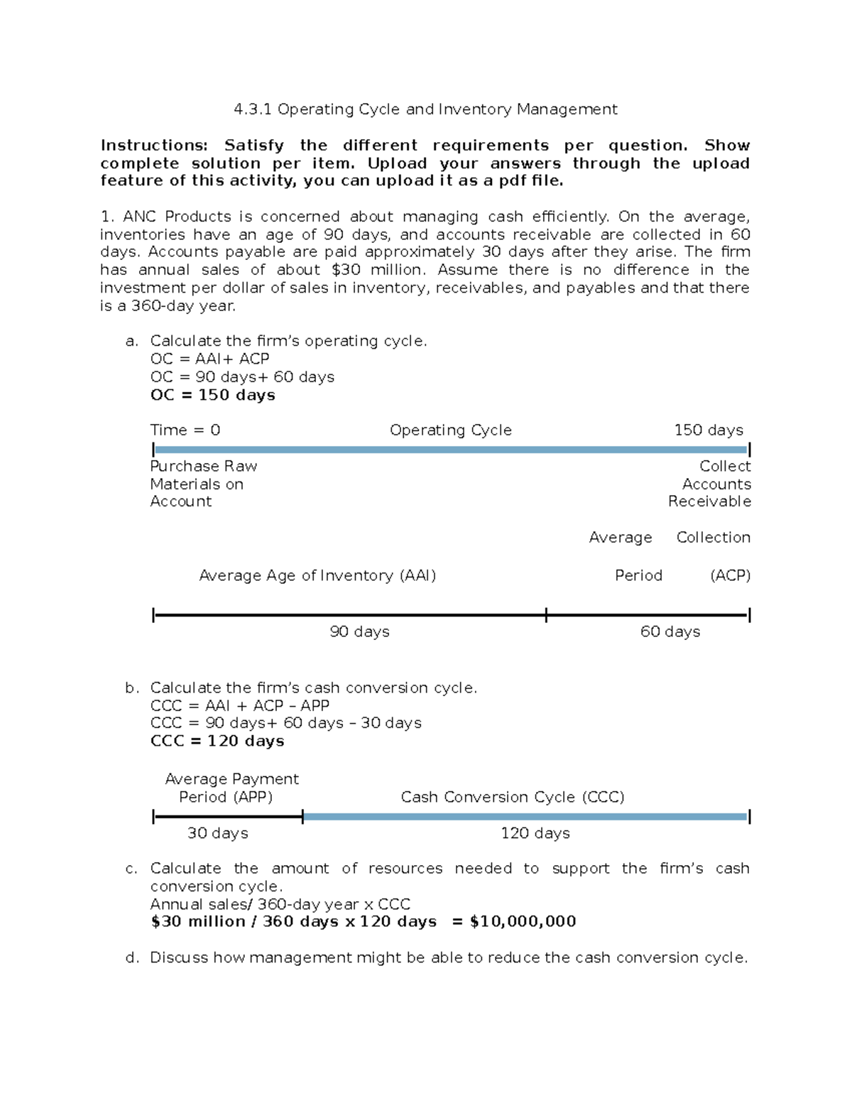 4 3 1 Operating Cycle And Inventory Management 4 3 Operating Cycle