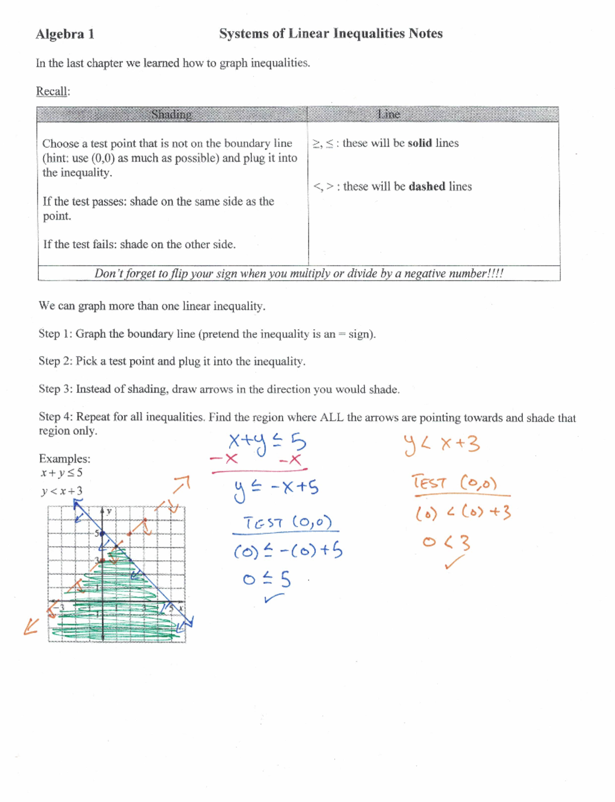 Systems of Linear Inequalities Notes Completed - MAT 121 - Studocu