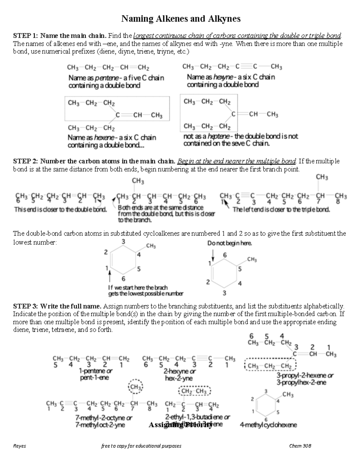 Naming Alkenes and Alkynes rules - Reyes free to copy for educational ...