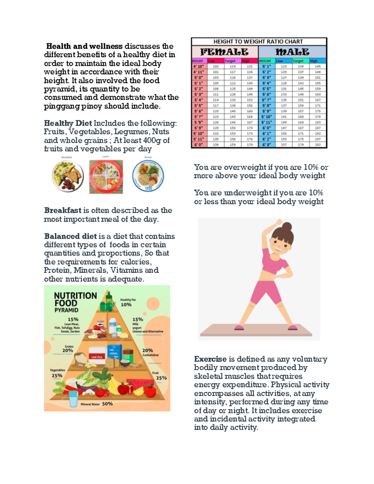 Module 5 Projecting Positive Image Reviewer - Health and wellness ...