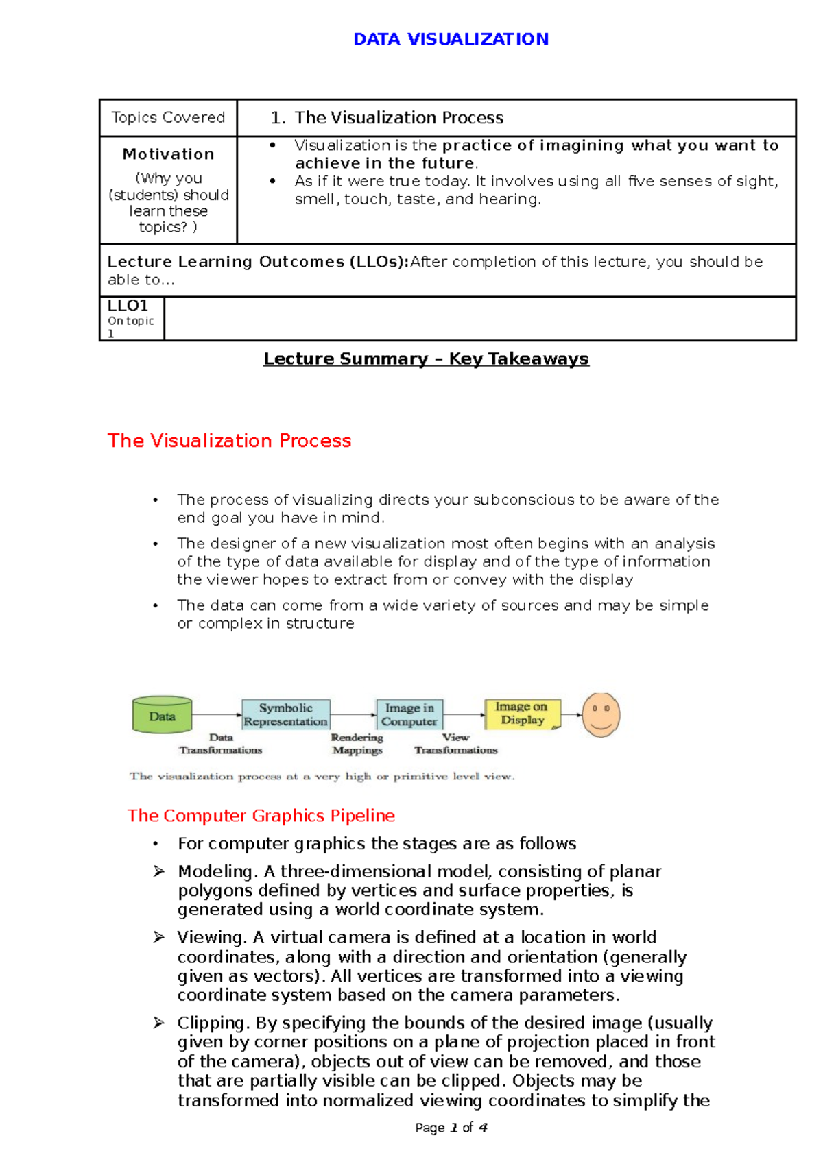 The Visualization Process - Topics Covered 1. The Visualization Process ...