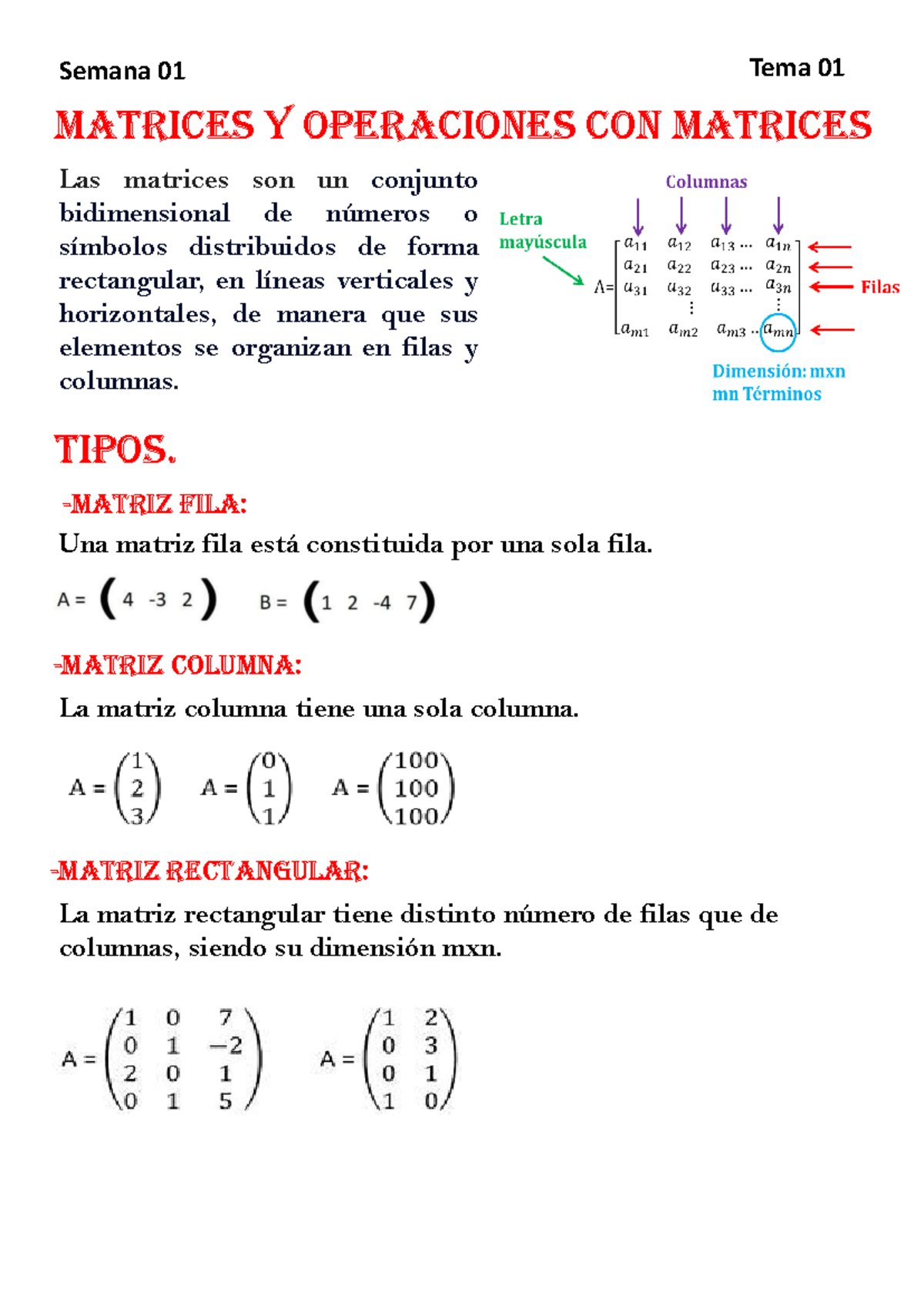 Matrices Semana 01 - MATRICES Y OPERACIONES CON MATRICES Las matrices son un conjunto ...
