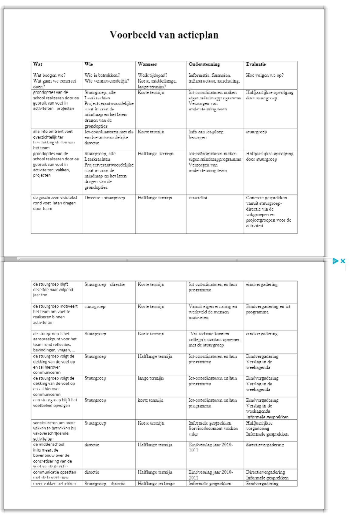 Voorbeeld van actieplan - PDF Free Download - Diversiteit van de hogere ...
