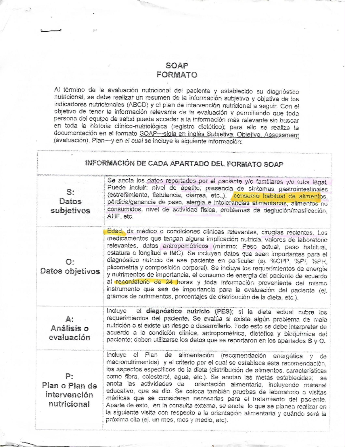 Hacer Diagnostico PES Y SOAP - Biología - Studocu
