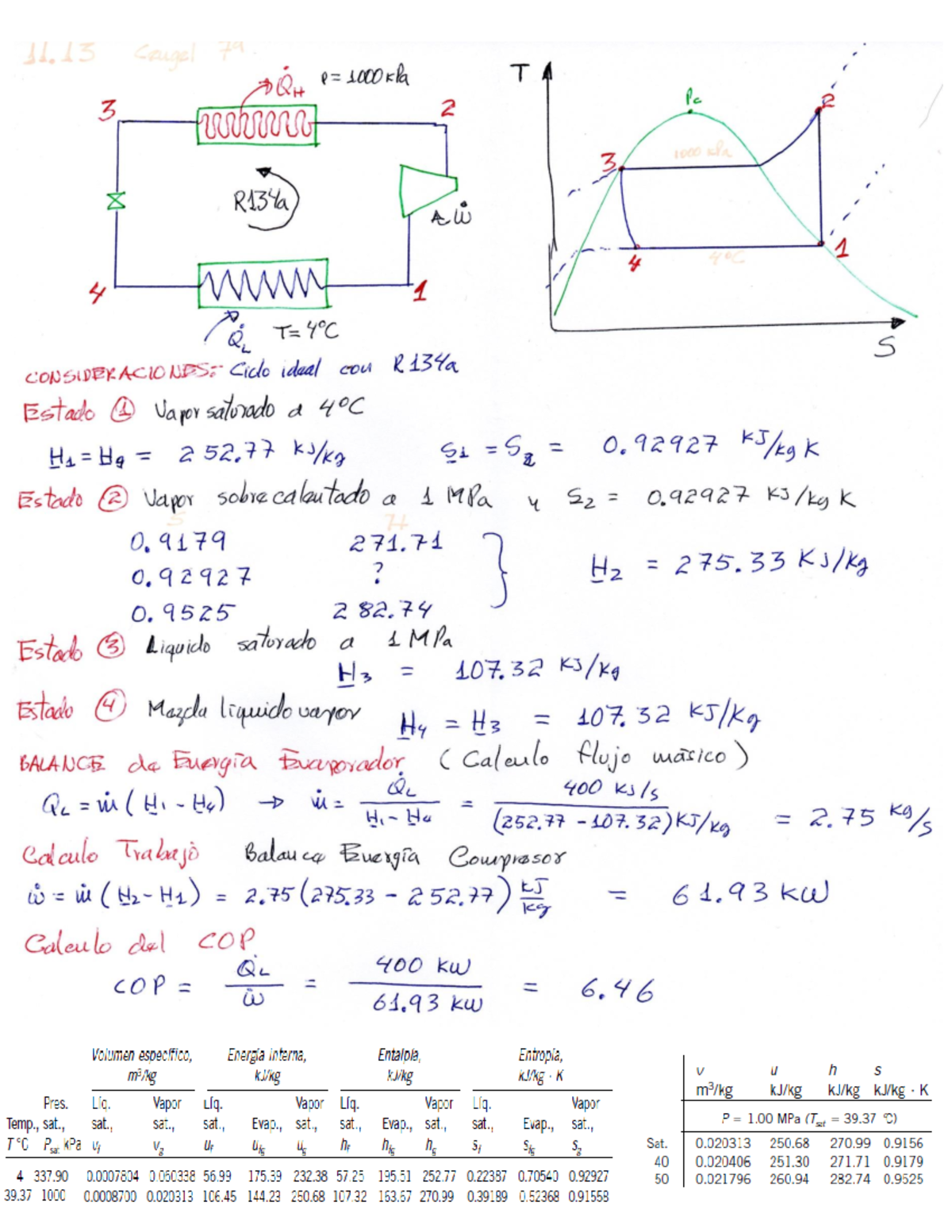 Termograf informe 4 - TERMODINAMICA - Studocu