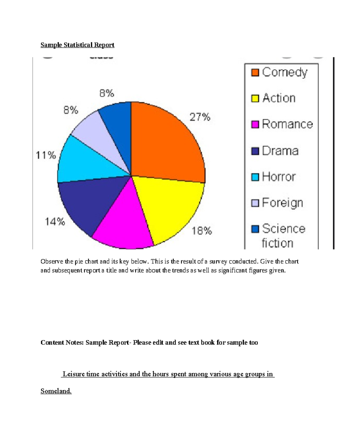 Sample Statistical Report - Sample Statistical Report Observe the pie ...