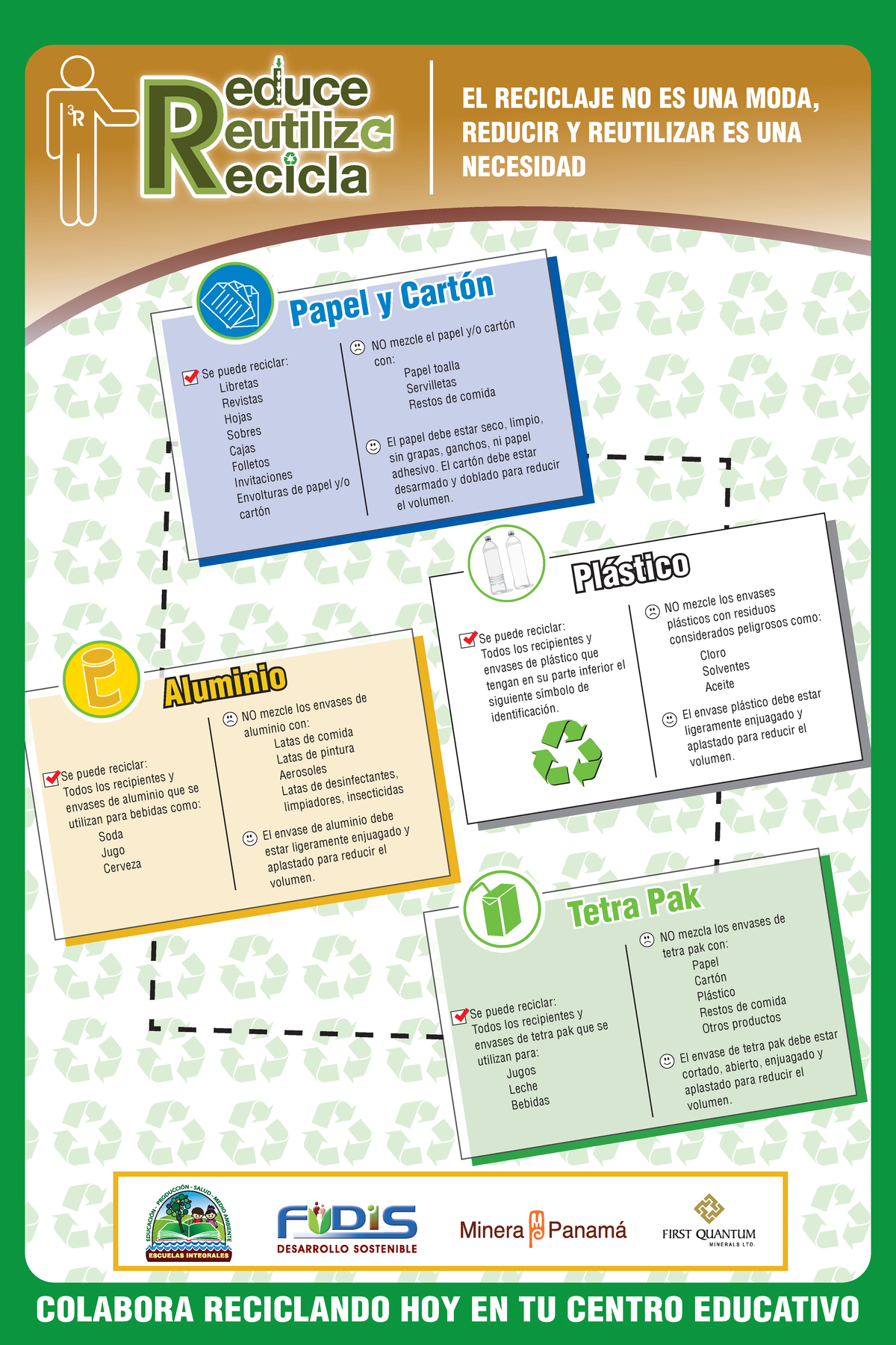 Afiche-reciclaje - Apuntes 1 - Papel y CartónPapel y Cartón NO mezcle ...