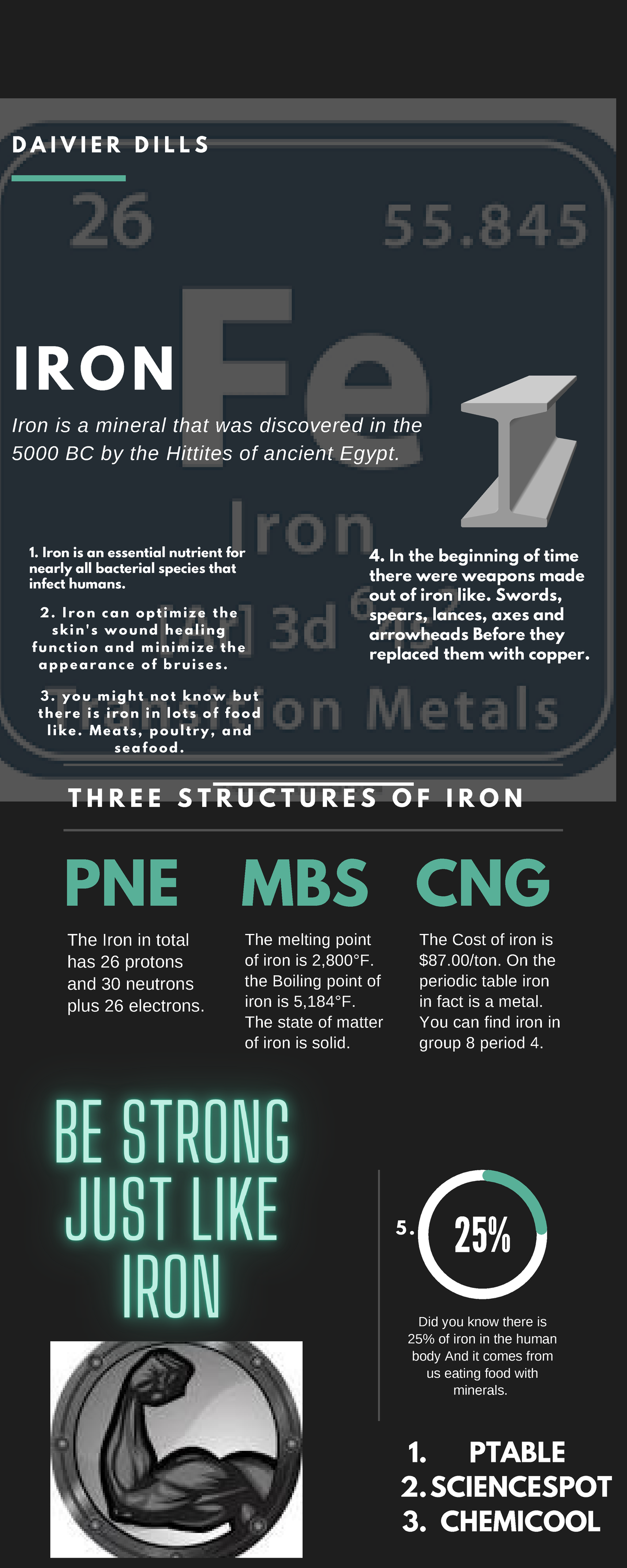 Daivier Dills Iron Project - D A I V I E R D I L L S T H R E E S T R U ...