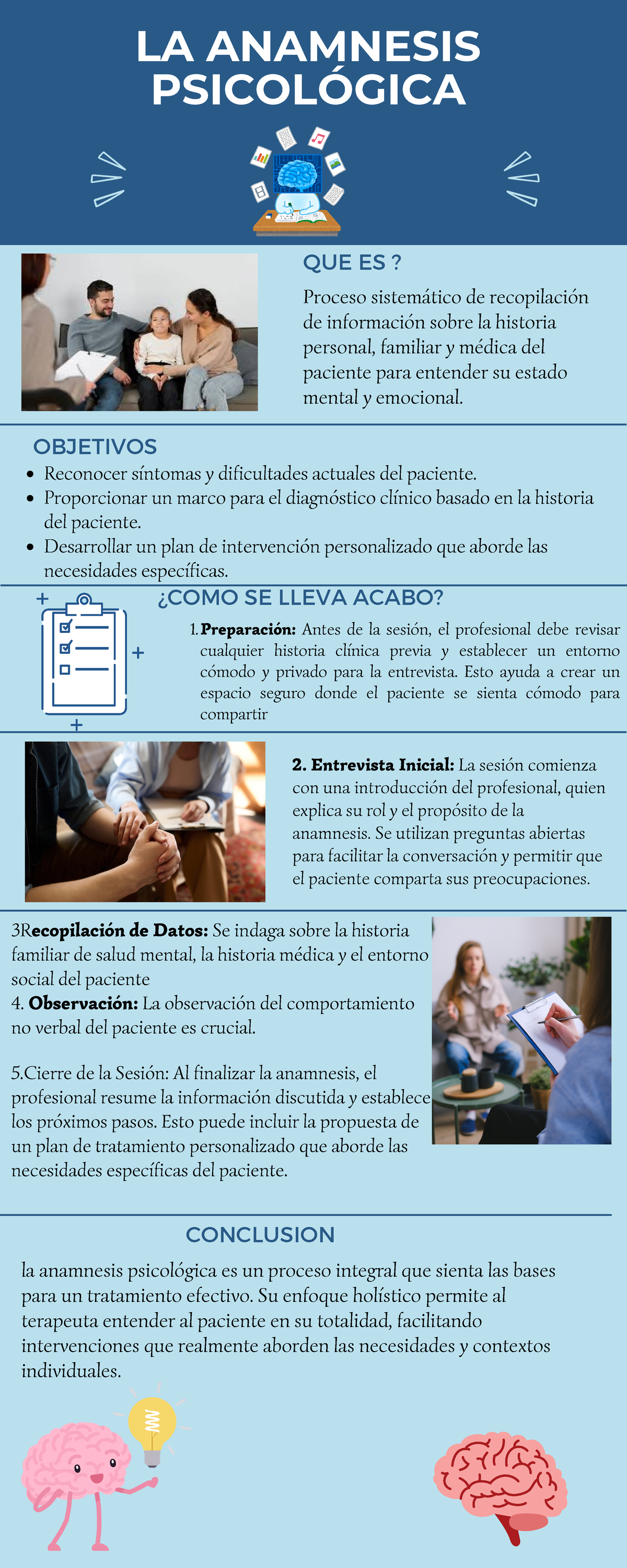 Infografia de la Anamnesis - LA ANAMNESIS PSICOLÓGICA 3Recopilación de ...
