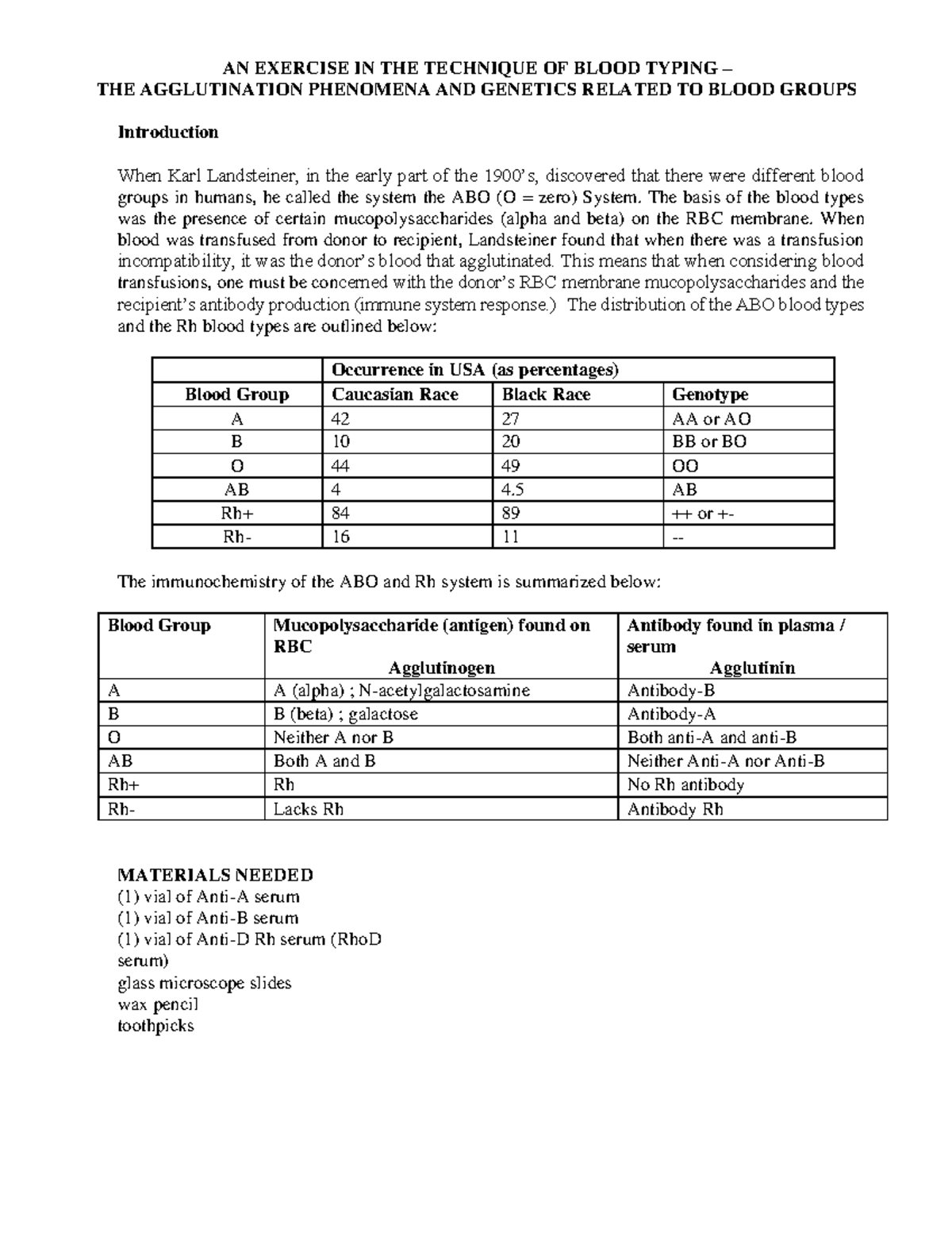 AN Exercise IN THE Technique OF Blood Typing - AN EXERCISE IN THE ...