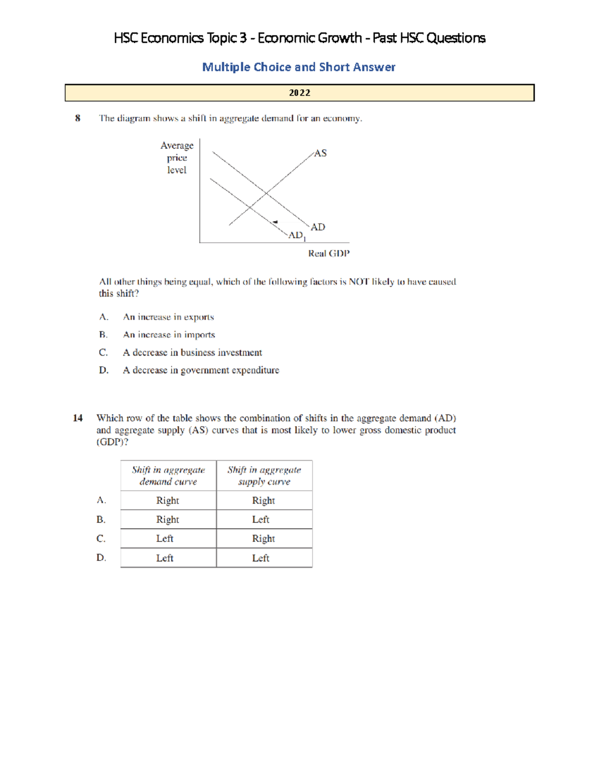 Topic 3 Economic Issues Past HSC Questions - HSC Economics Topic 3 ...