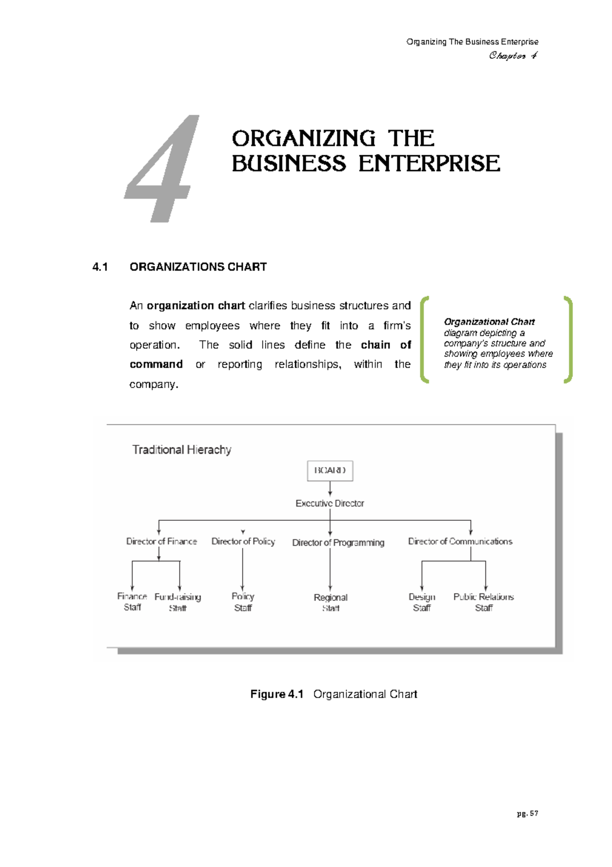 Chapter 4 - Chapter 4 4 ORGANIZATIONS CHART An organization chart ...