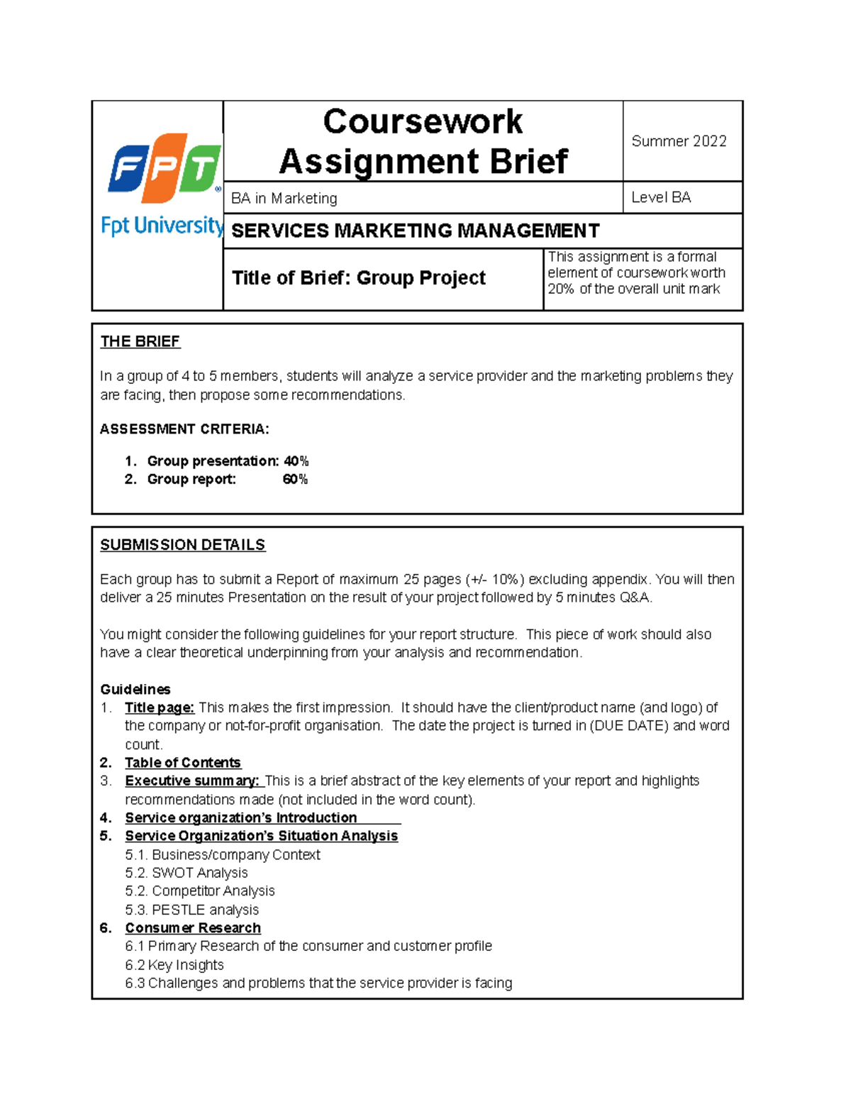 Group Assignment MKT202 SU22 - Coursework Assignment Brief Summer 2022 ...