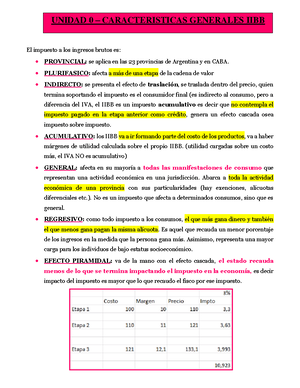 IIBB - Resumen de iibb 2do parcial - INGRESOS BRUTOS Cuando hablamos de ...