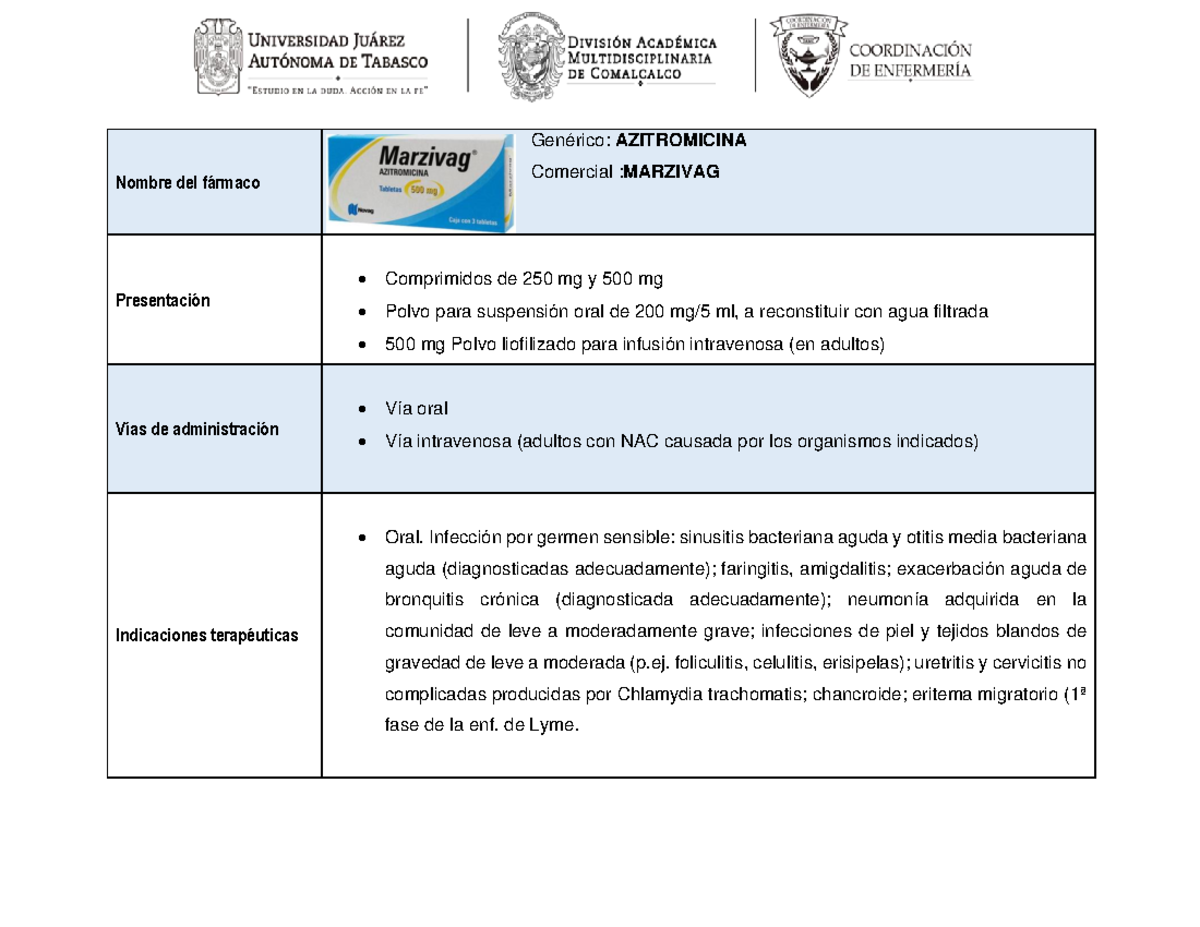 Ficha azitromicina - Nombre del fármaco Genérico: AZITROMICINA ...