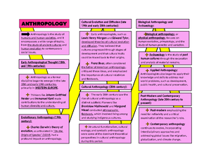 AP8 Q3 Module-2 WEEK23-M - 8 Araling Panlipunan Ikatlong Markahan – Ikalawa at Ikatlong Linggo ...