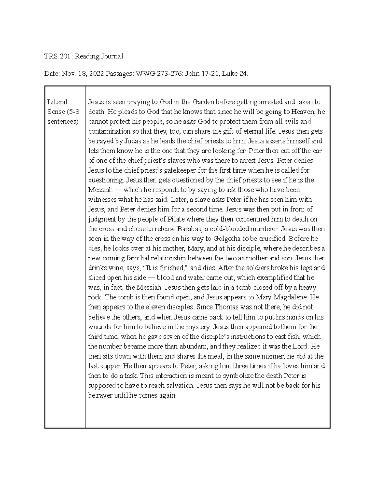 TRS 201 Reading Journal WWG 273 276 John 17 21 Luke 24 TRS 201