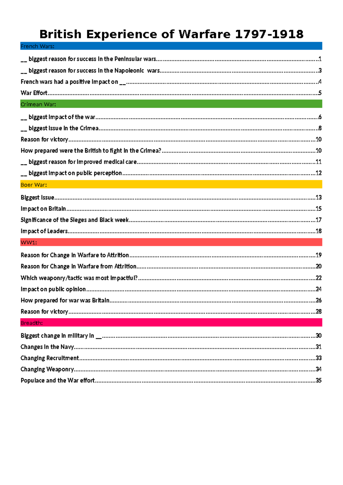 Warfare essay plans/notes - French Wars: British Experience of Warfare ...