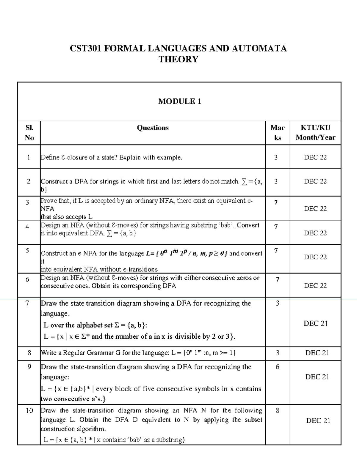 Flat qb for APJKTU - CST301 FORMAL LANGUAGES AND AUTOMATA THEORY MODULE 1 Sl. No Questions Mar ...