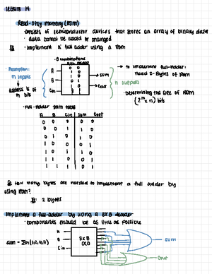 Lecture 2 - DIGITAL CIRCUITS/LOGIC DESIGN - lecture 11= Binary ³Decimal ³ Hexadecimal. 0479 ...