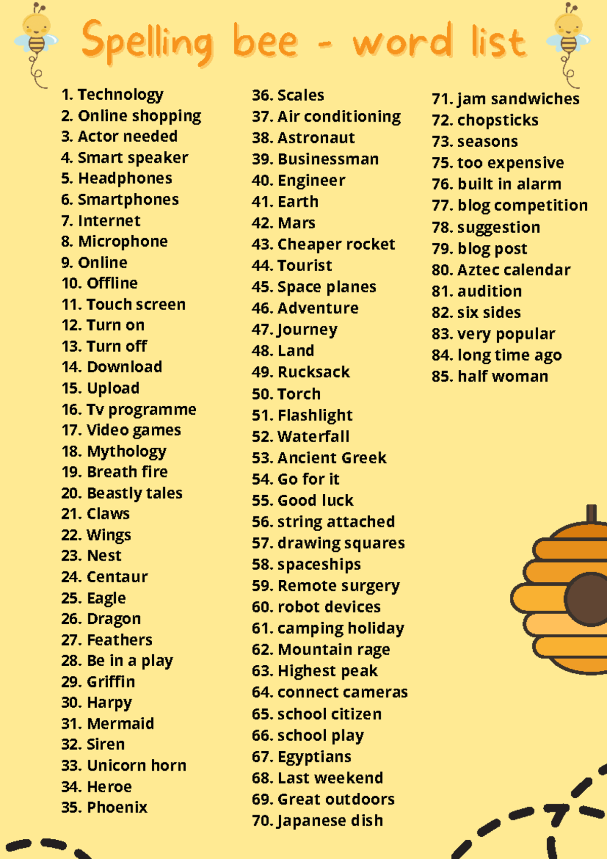 Spelling BEE Rules (6TH) - Spelling bee - word listSpelling bee - word ...