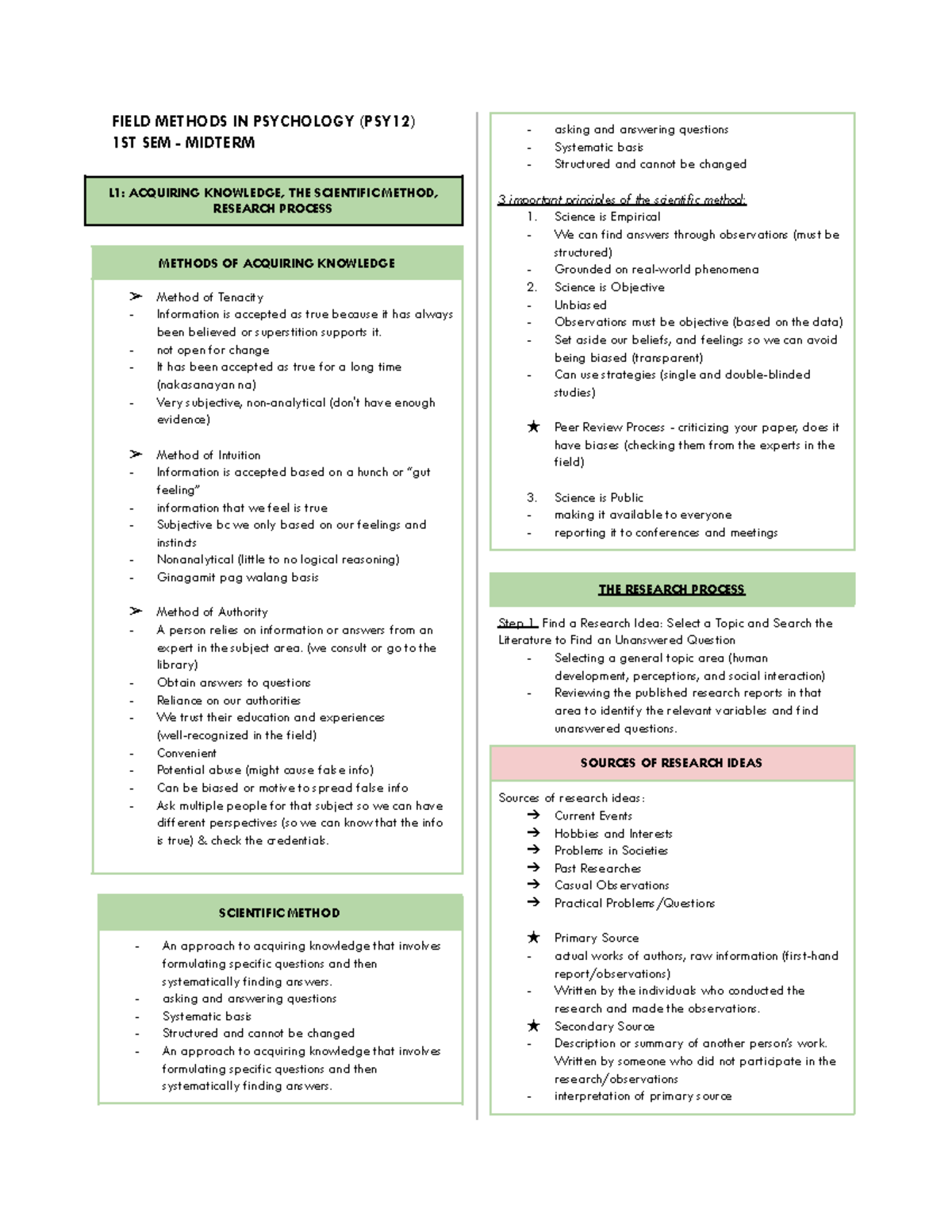 PSY12 Notes - Gora na - FIELD METHODS IN PSYCHOLOGY (PSY12) 1ST SEM ...