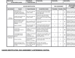 Sample MOS Roadworks - This Work Method Statement is to outline the apply and lay pavement for ...