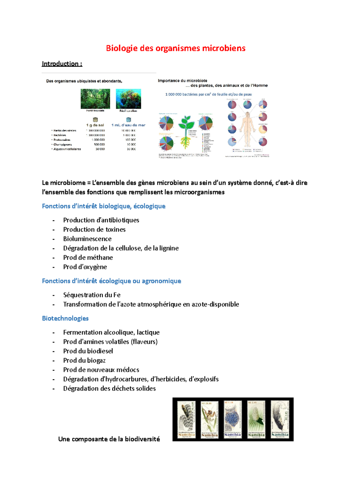 Biologie des organismes microbiens - Biologie des organismes microbiens ...