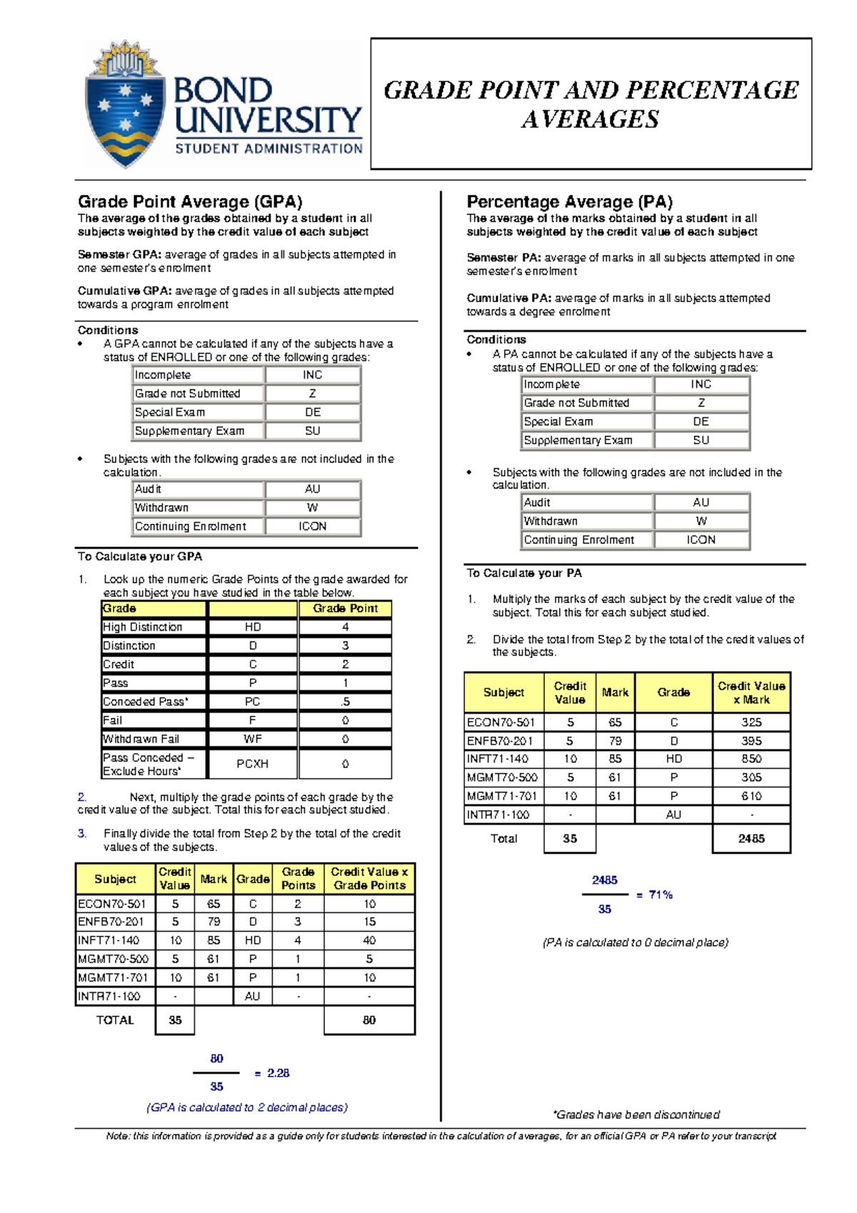 Umt gpa guide for students. Problems, solutions and exercise questions ...