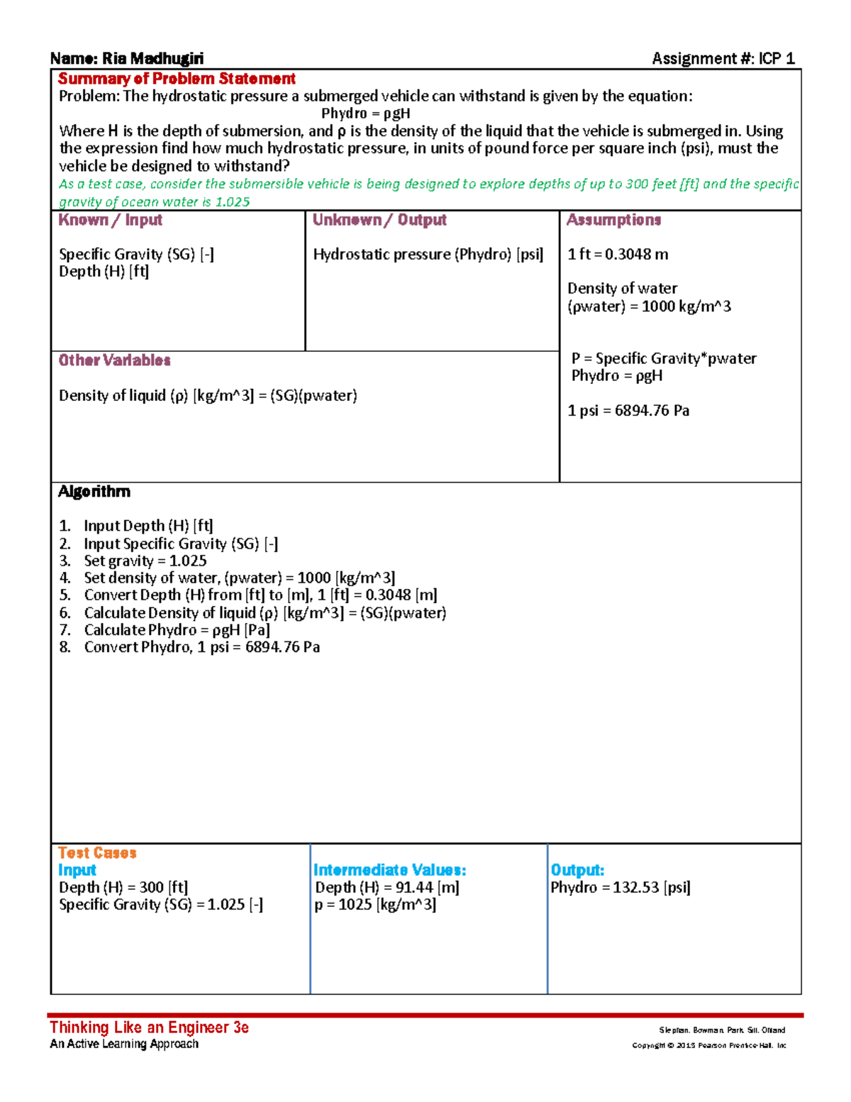 ICP 1 currently is here - Name: Ria Madhugiri Assignment #: ICP 1 Summary of Problem Statement ...