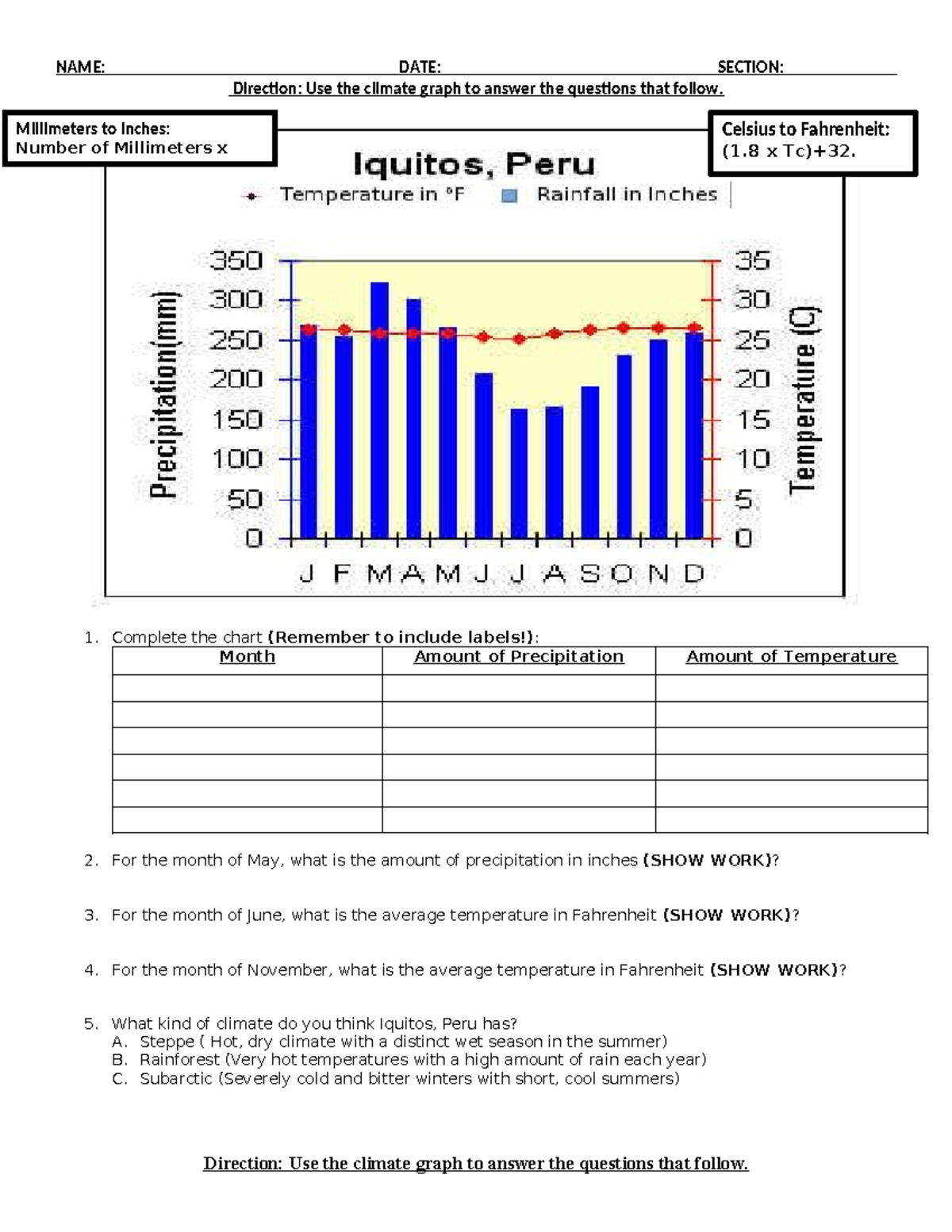 Climate Graph Worksheet-1.B copy - NAME: DATE: SECTION: Direction: Use ...