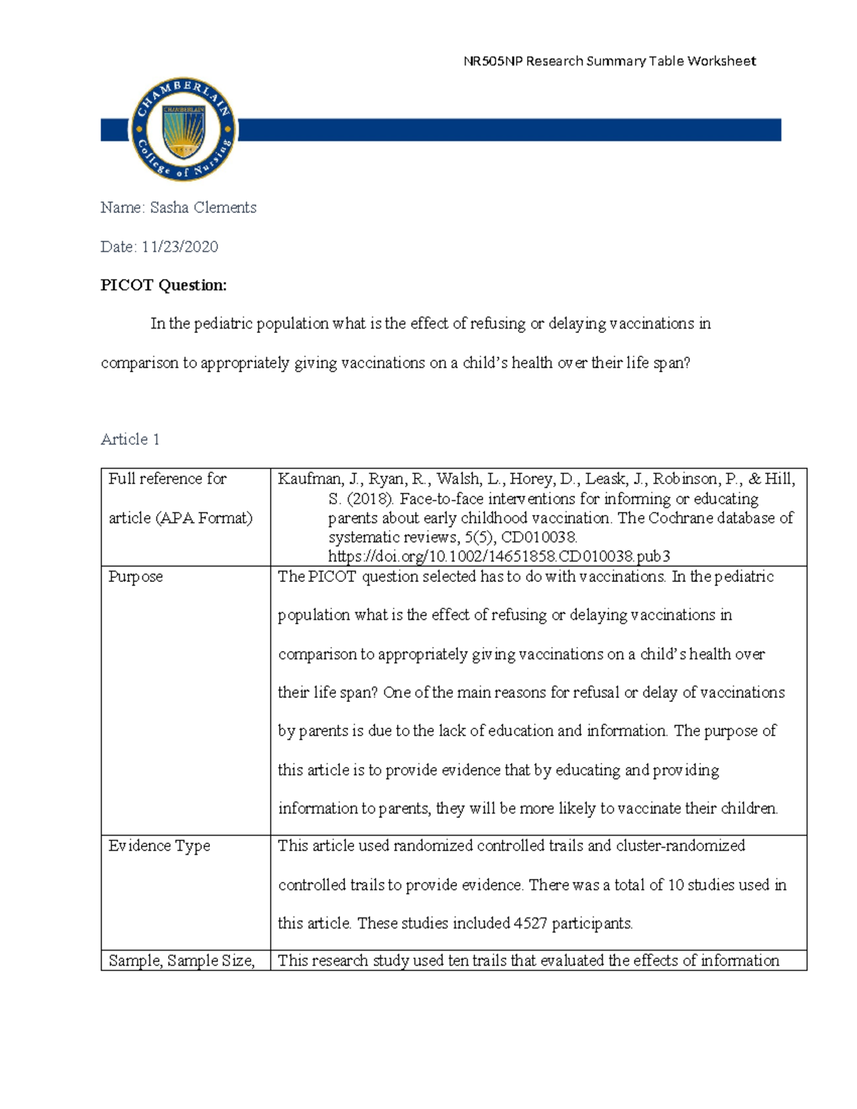 3. Example of Research Summary Worksheet - NR505NP Research Summary ...