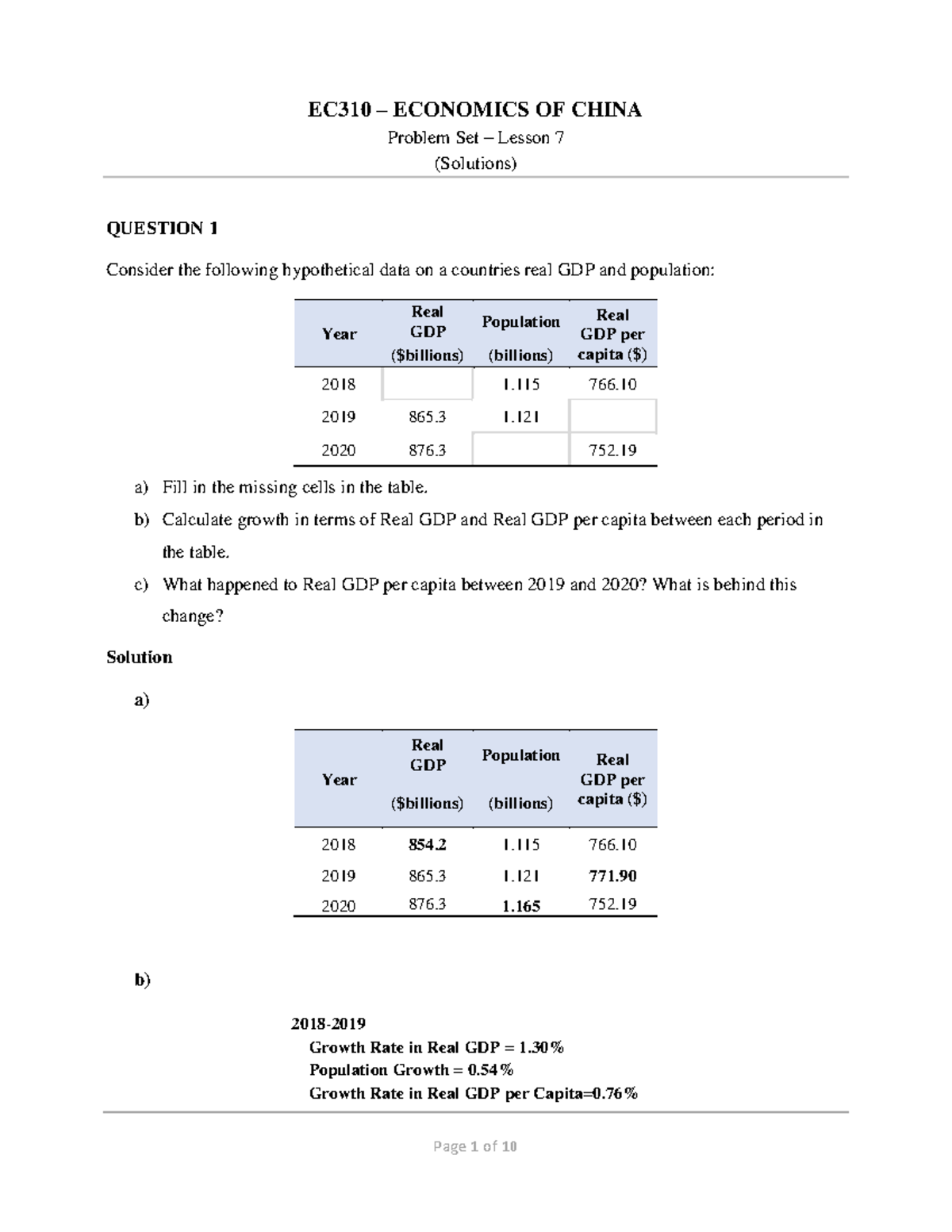 Lesson 7 - Weekly Problem Set (Solutions) - EC310 – ECONOMICS OF CHINA Problem Set – Lesson 7 ...