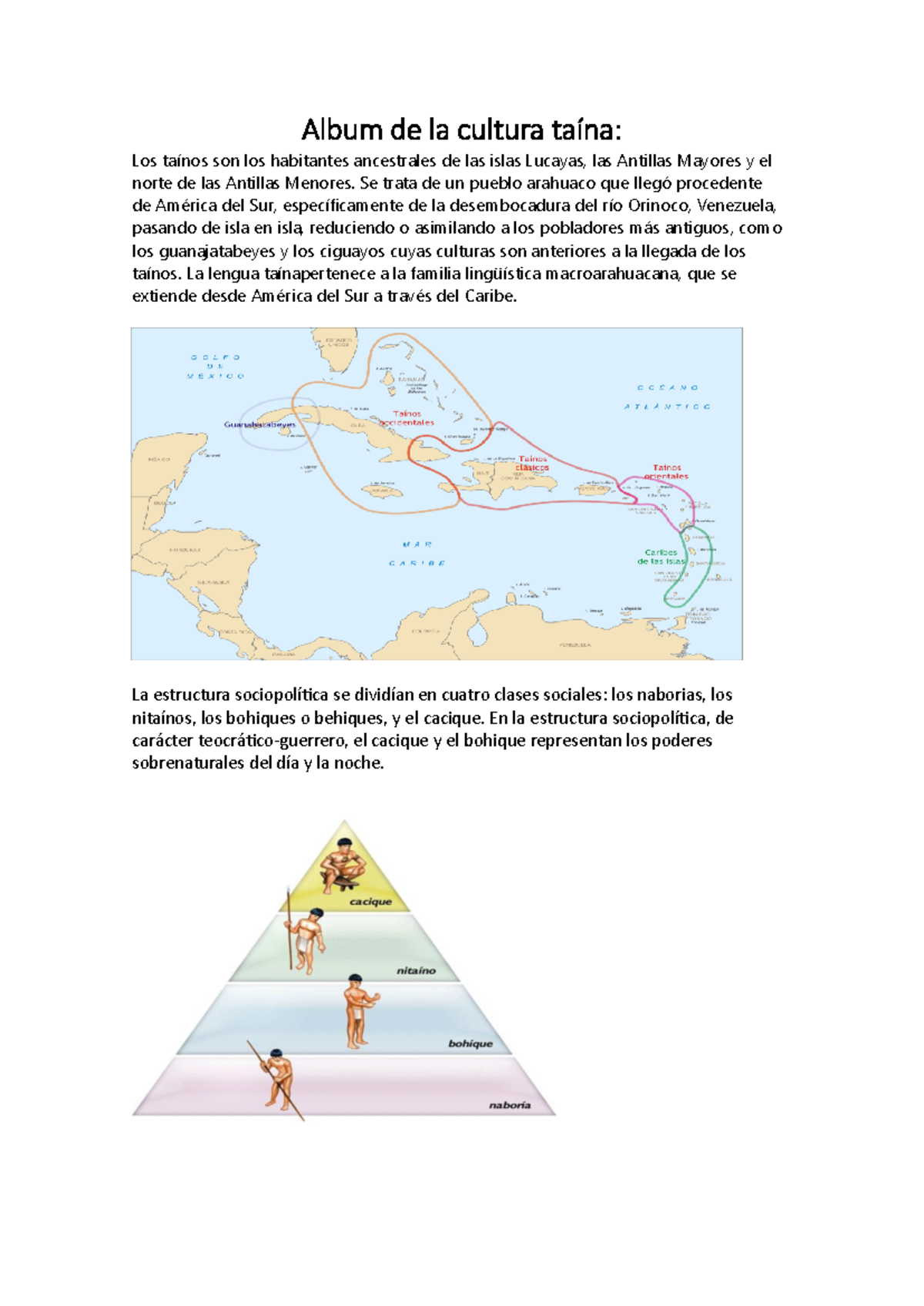 Álbum taíno - ………….. - Album de la cultura taína: Los taínos son los ...