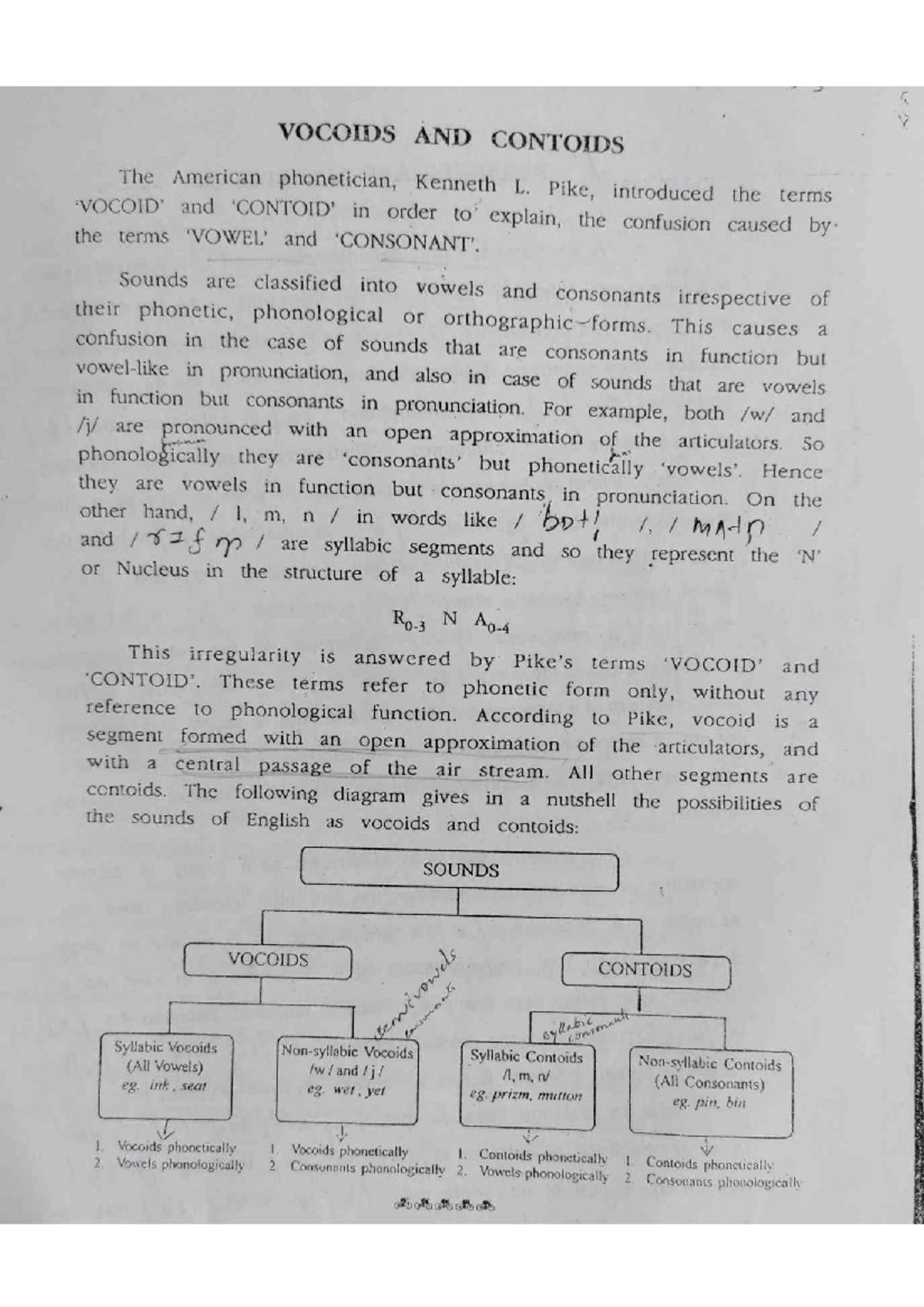 Vocoids nd contoids - notes - Language And Linguistics - Studocu