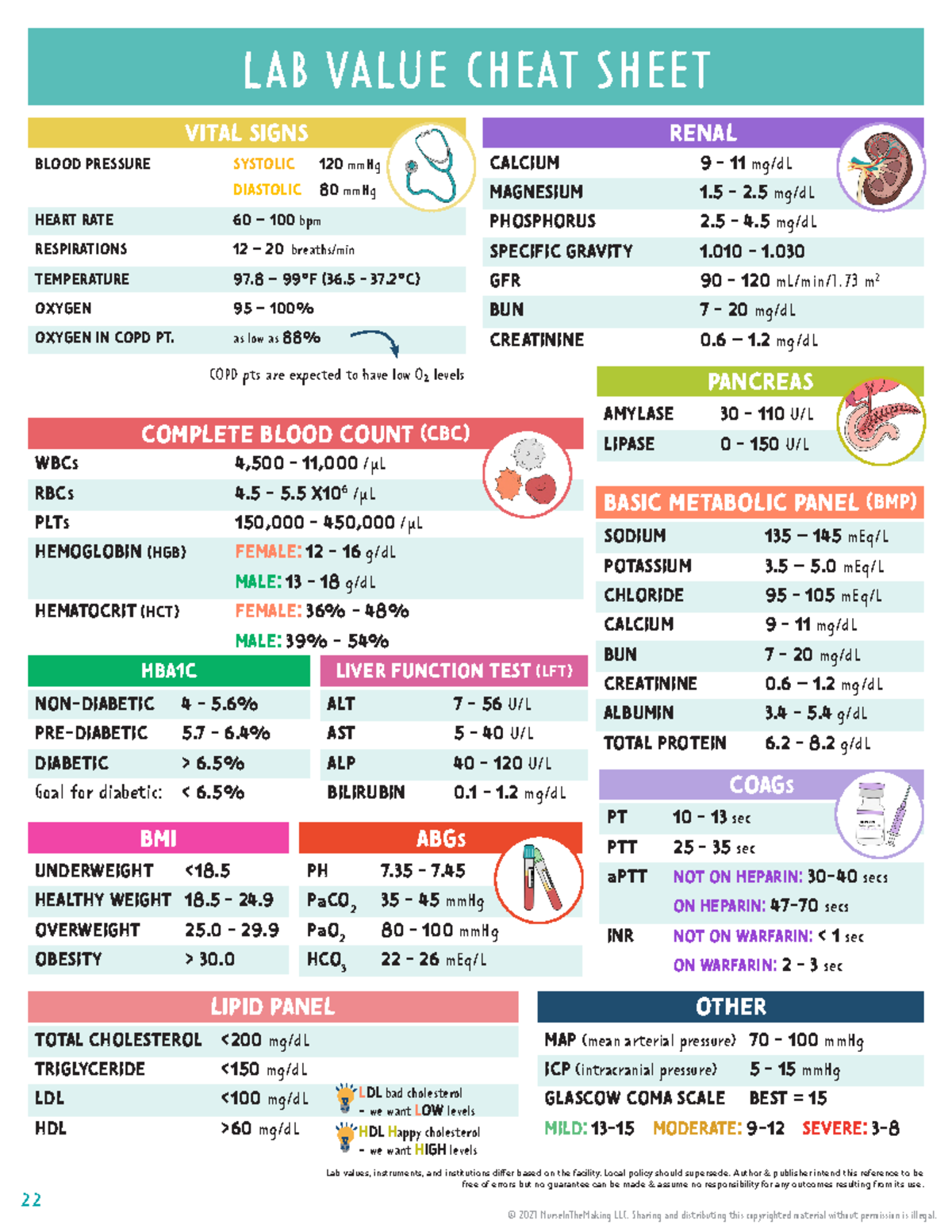 Values - LAB VALUE CHEAT SHEET Lab values, instruments, and ...