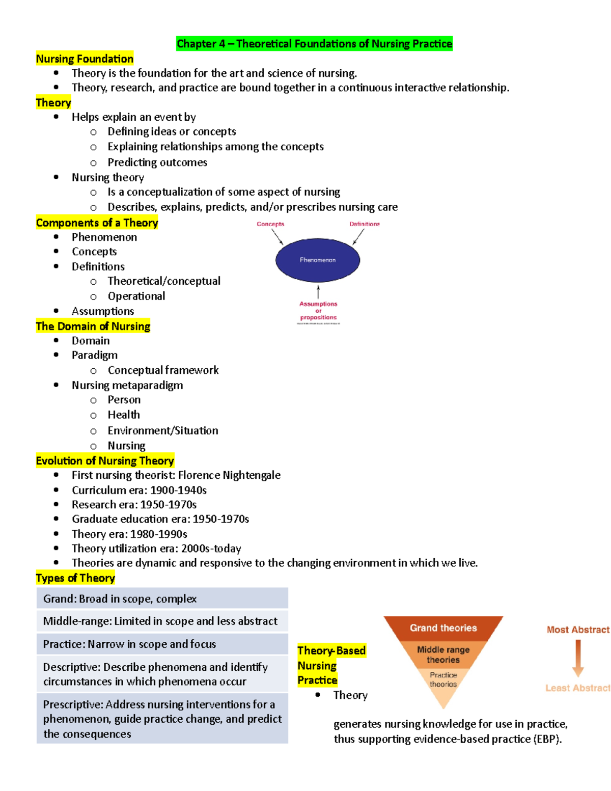RN 100 - Ch 4 Theoretical foundations - Chapter 4 – Theoretical ...