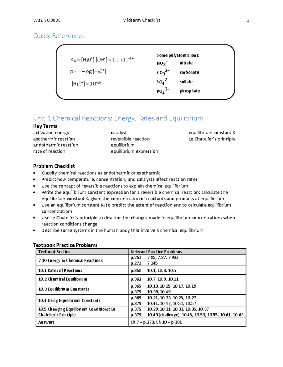 W22 Midterm Checklist - Quick Reference: Unit 1 Chemical Reactions ...
