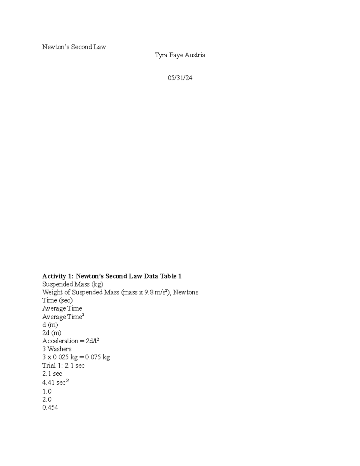PHY 150 M4 Newton's Second Law Lab Report - Newton’s Second Law Tyra ...